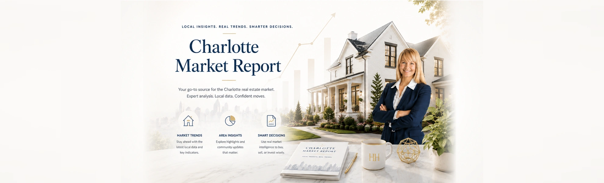Charlotte Market Report — local insights, real trends, smarter decisions — Helen Harp Realty