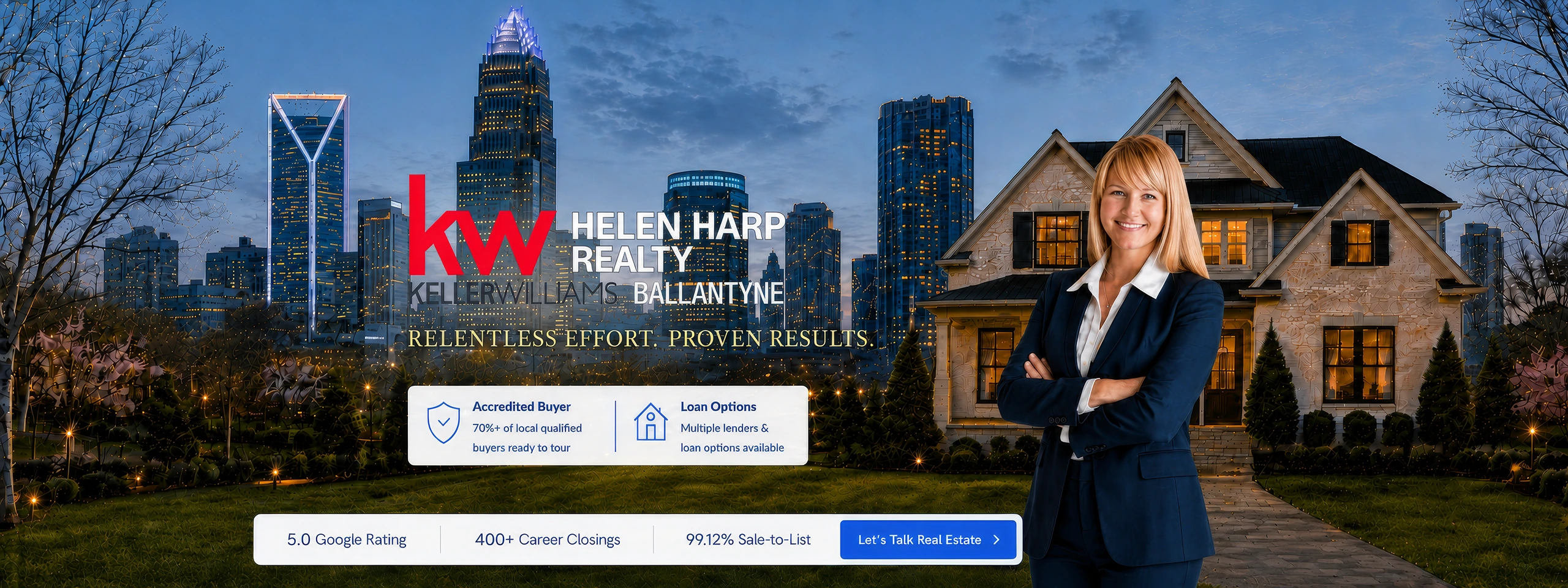Helen Harp Realty — Keller Williams Ballantyne — Charlotte real estate, 704-957-4001