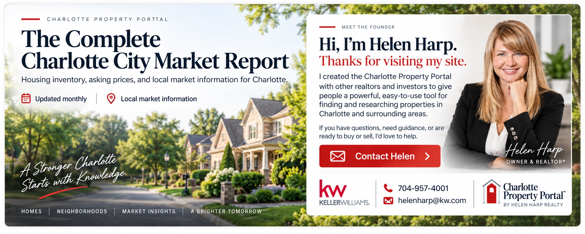 The Complete Charlotte City Market Report. Housing inventory, asking prices, and local market information for Charlotte. Updated monthly. Meet the founder: Hi, I’m Helen Harp. Thanks for visiting my site. I created the Charlotte Property Portal with other realtors and investors to give people a powerful, easy-to-use tool for finding and researching properties in Charlotte and surrounding areas. If you have questions, need guidance, or are ready to buy or sell, I’d love to help. Contact Helen: 704-957-4001, helenharp@kw.com.