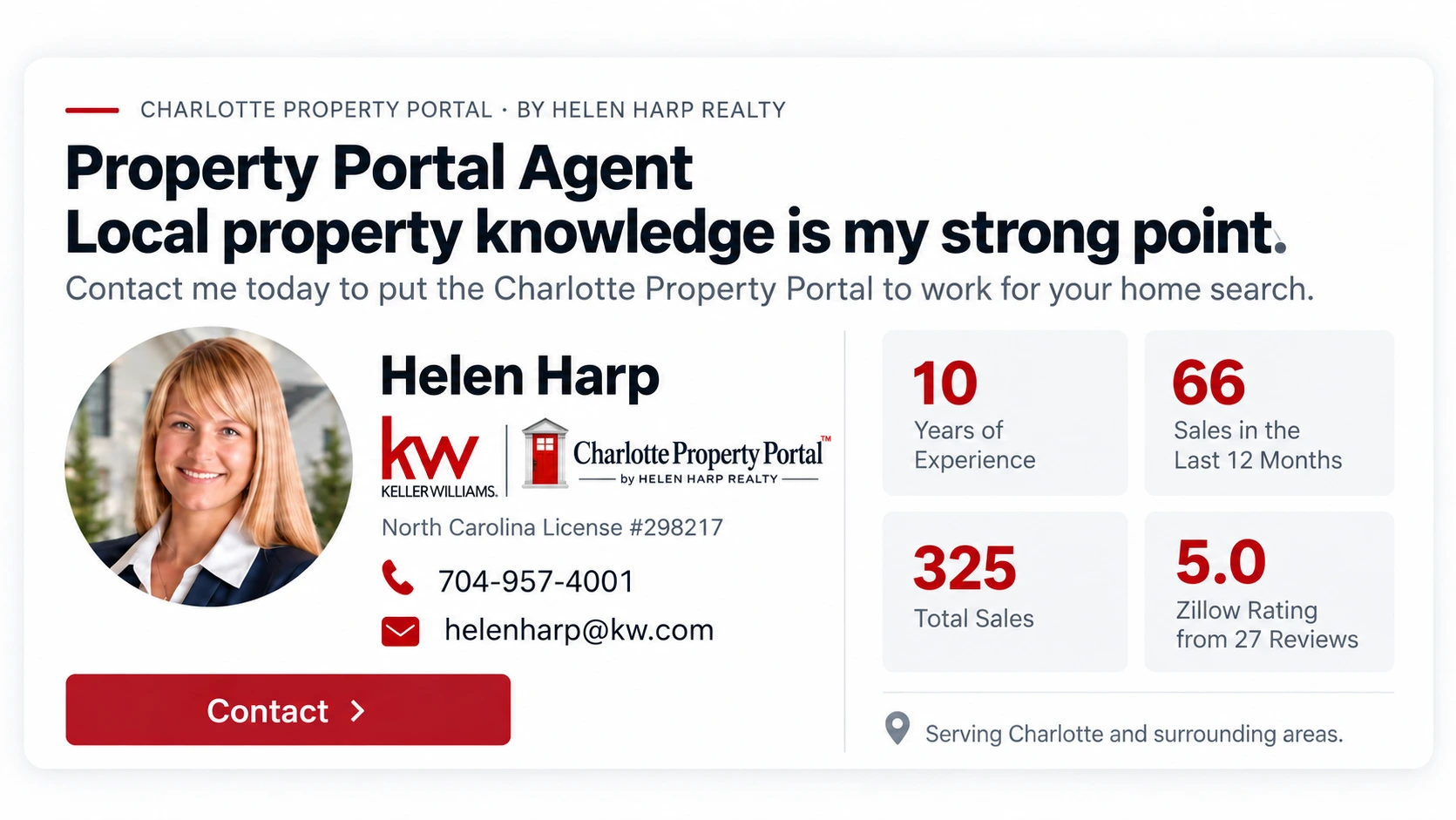 Helen Harp, Property Portal Agent for the Charlotte Property Portal. 704-957-4001, helenharp@kw.com